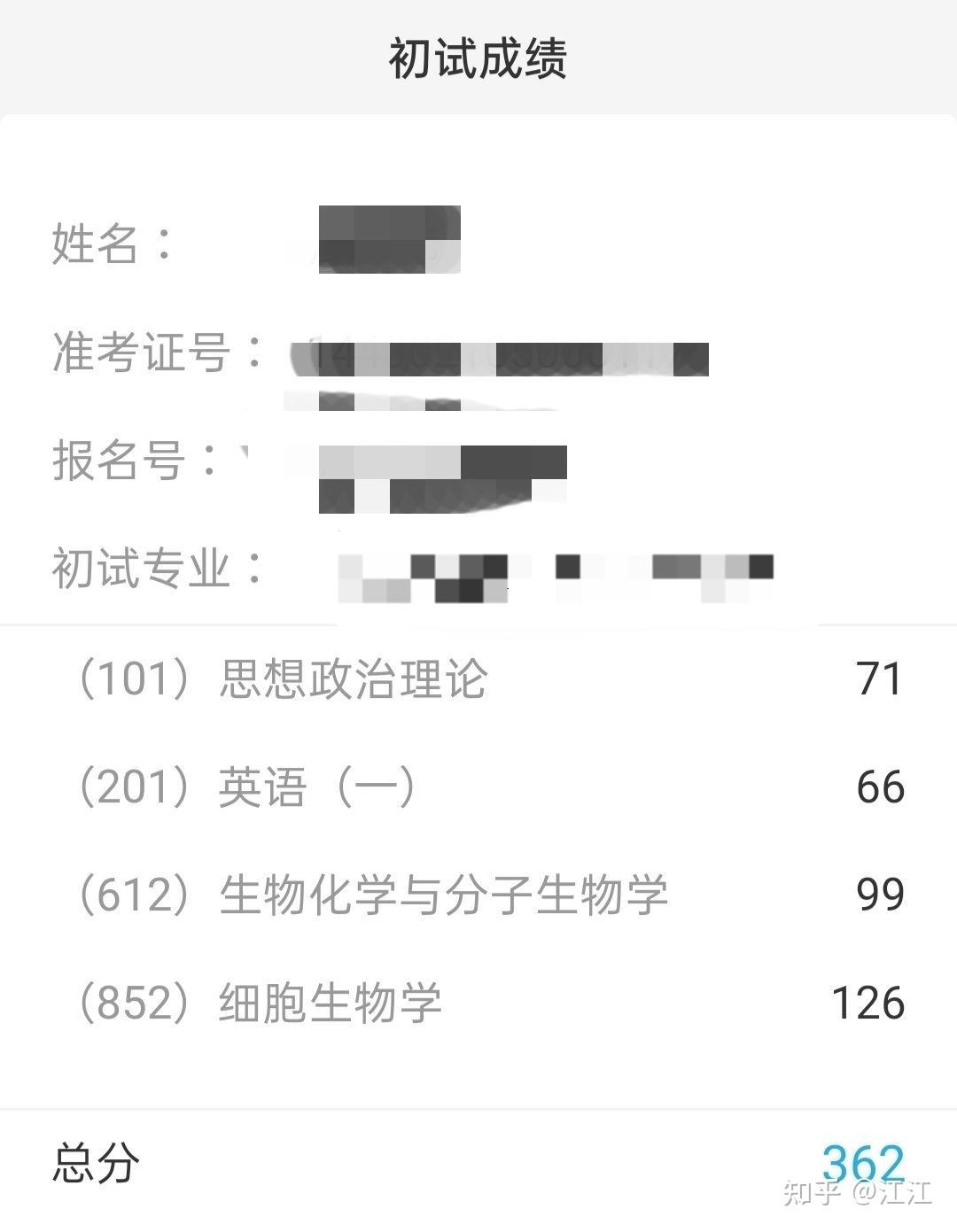 2022中科院植物所考研经验(612852) 知乎