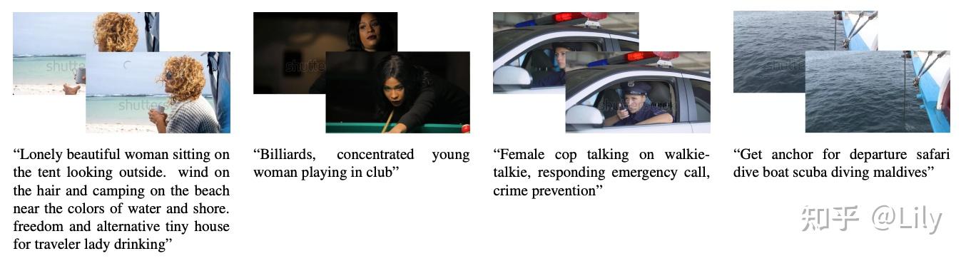 VLM常见Dataset和Benchmark - 知乎