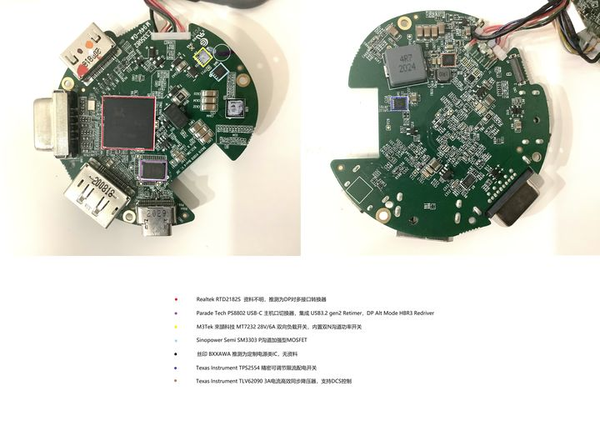 Type-C 扩展器 方案指南（DP Alternative Mode 篇） - 知乎