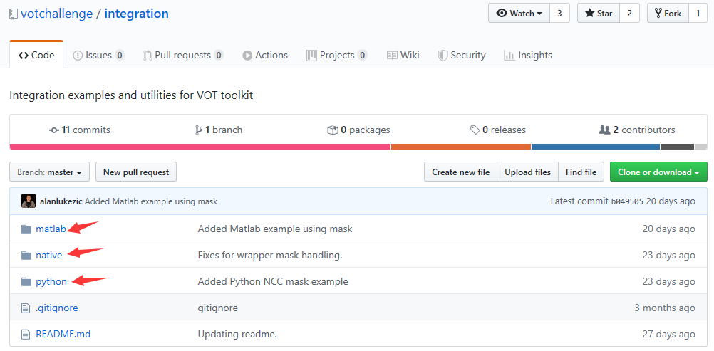 vot-toolkit使用简介 - 知乎