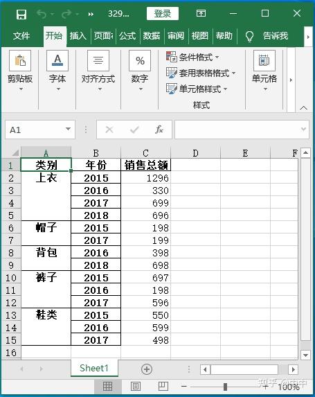 实例21:数据透视表分组 知乎