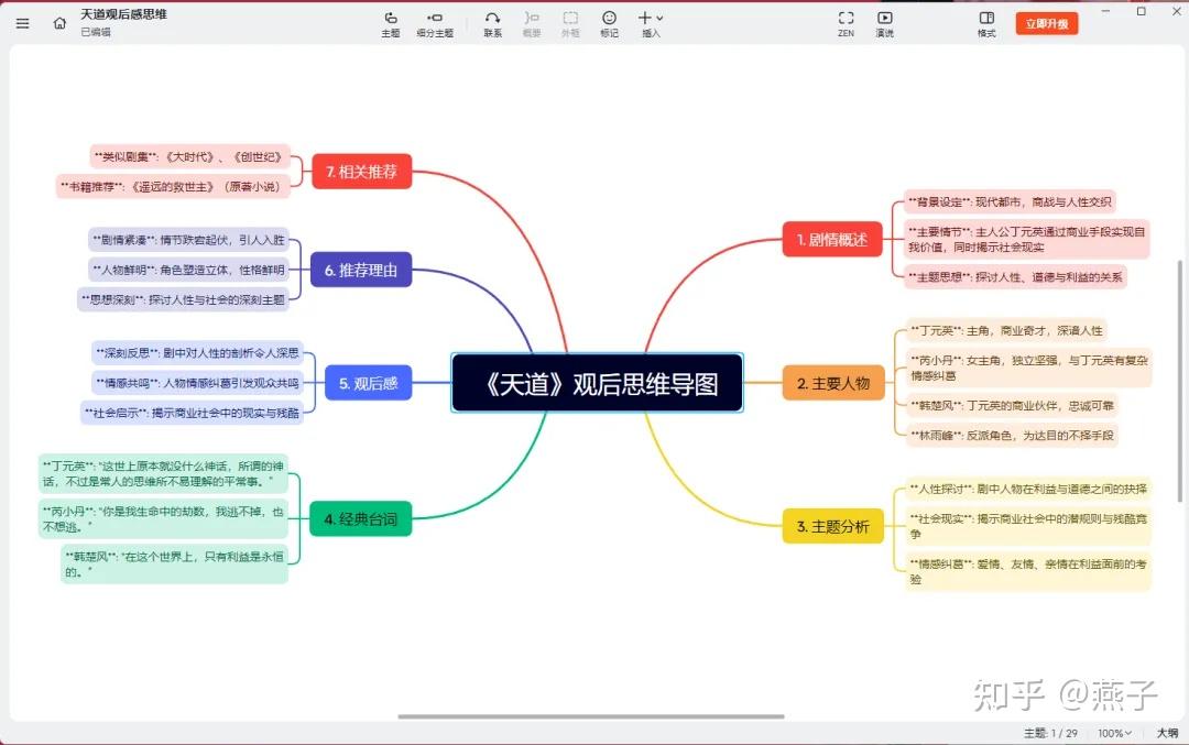 deepseek+Xmind做思维导图，有多牛！ - 知乎