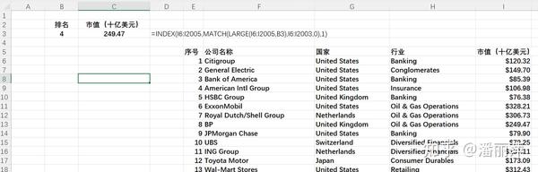 Excel冷知识：large函数（查找任意排名对应的值） 知乎