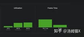 XCode GPU Profiler - 知乎