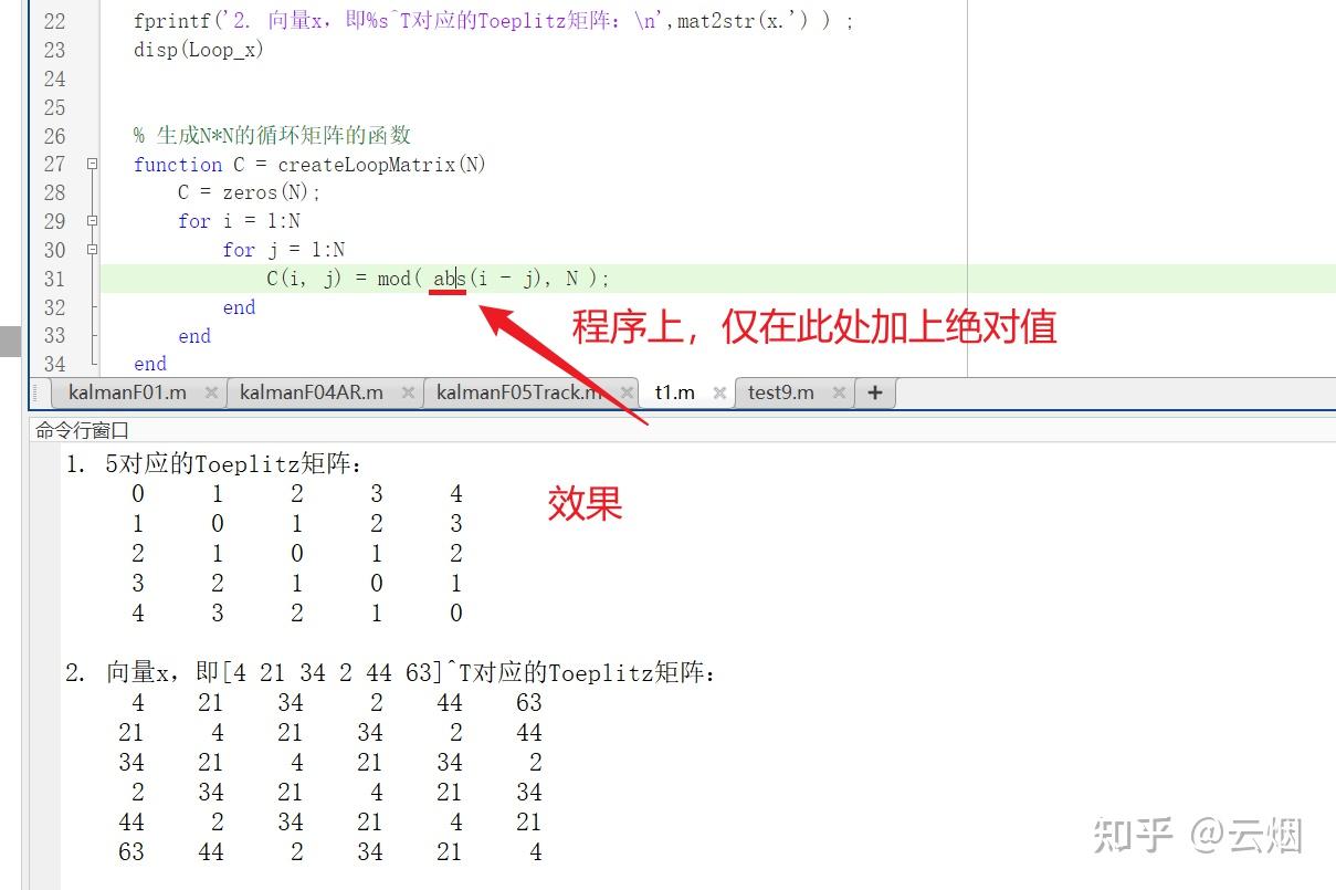 关于如何使用MATLAB生成循环矩阵、对称形式的Toeplitz矩阵 - 知乎
