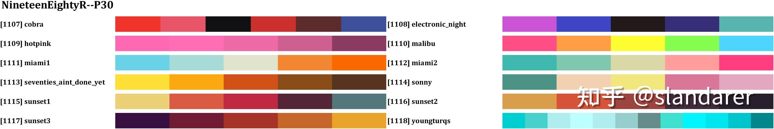 MATLAB | MATLAB配色不够用？近2000款配色来啦！ - 知乎
