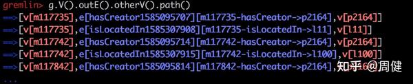 Gremlin学习利器使用-玩转gremlin-console - 知乎