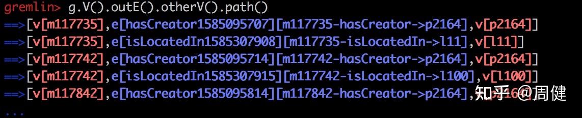 Gremlin学习利器使用-玩转gremlin-console - 知乎