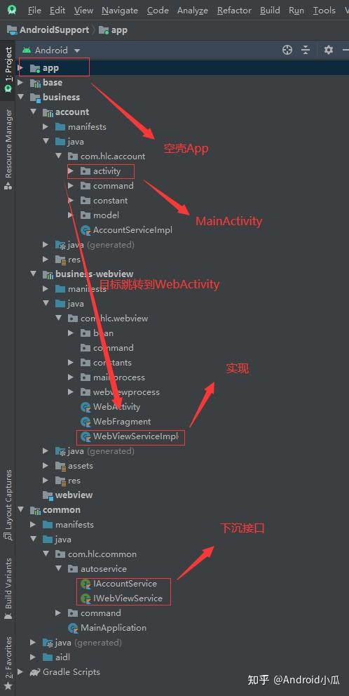 Android AutoService 组件化 - 知乎