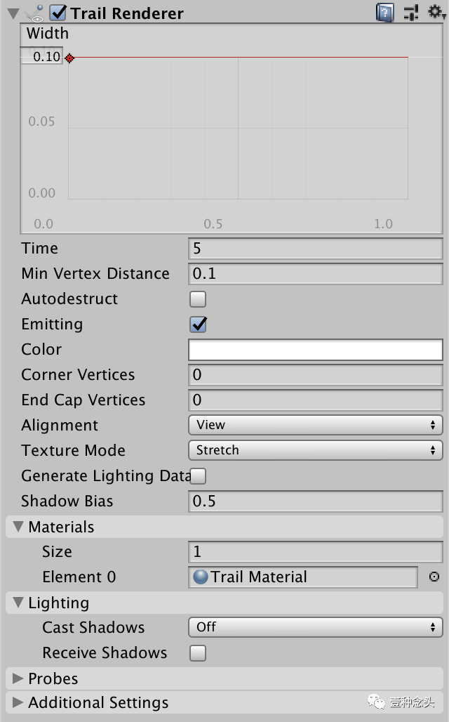 Unity基础教程-物体运动（一）——滑动小球（Player-Controlled Motion ） - 知乎