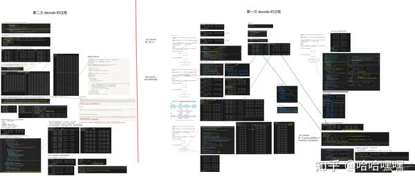 一张图系列 - "kv cache" - 知乎