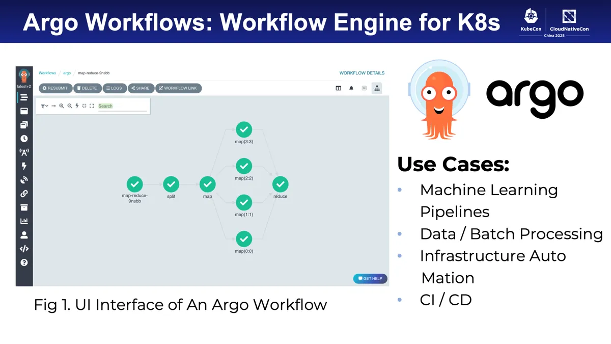 Argo Workflows 加速在 Kubernetes 上构建机器学习 Pipelines - 知乎