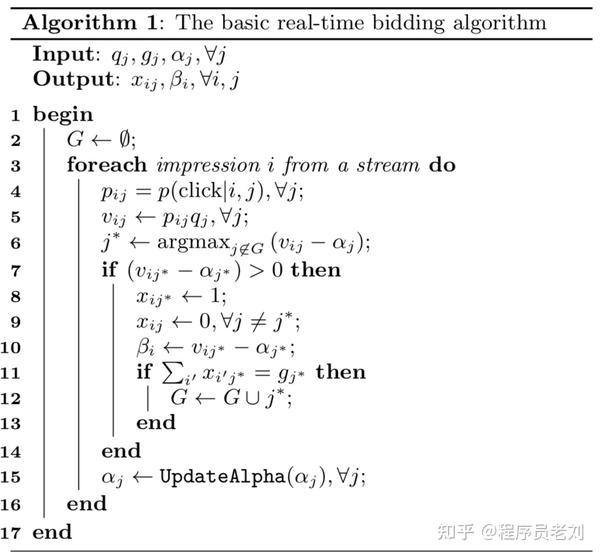 [广告策略算法论文鉴赏系列]：Real-Time Bidding Algorithms for Performance-Based Display Ad Allocation - 知乎