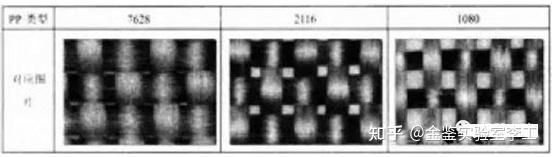 什么是PCB的CAF效应？ - 知乎