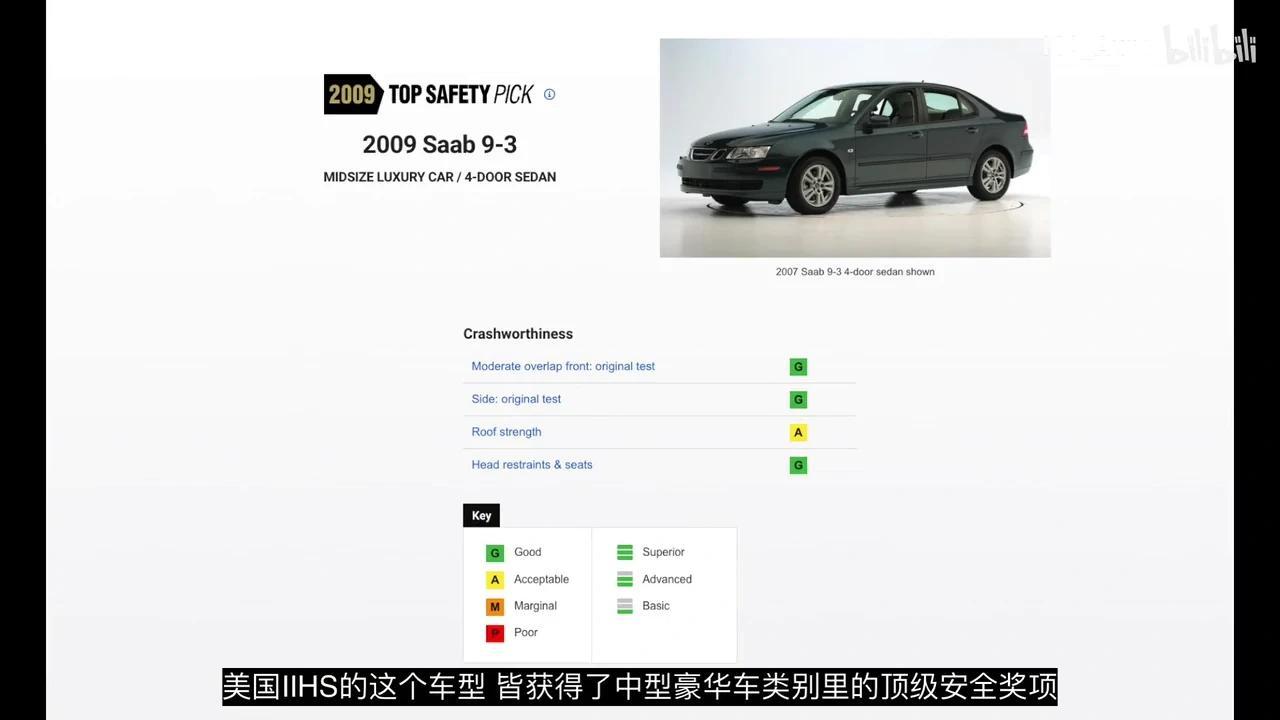 靠谱 口碑超赞 却惨遭命运不公 涡轮神车Saab 9-3 - 知乎