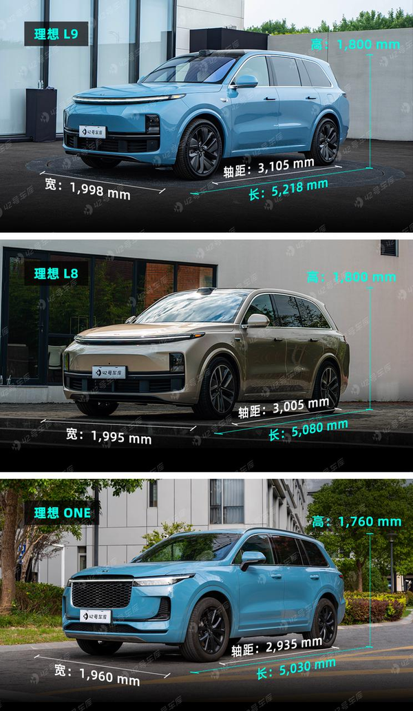8,000 字详解理想 L8：这不就是小 L9？ - 知乎