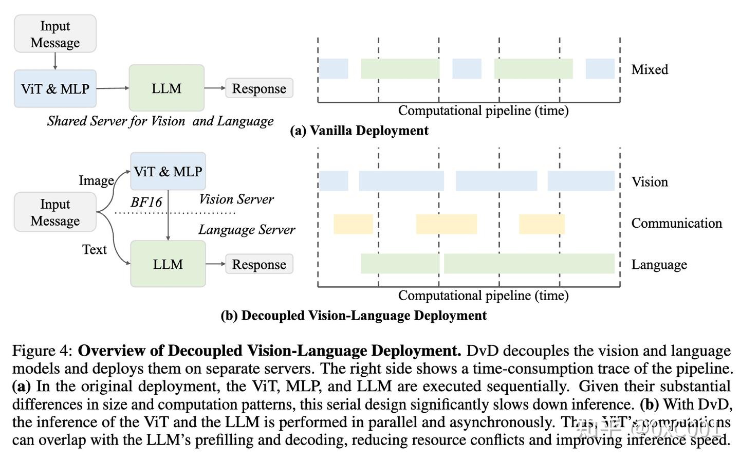InternVL3.5 Post-Training 技术解析 - 知乎