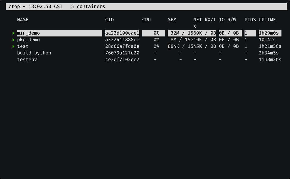 x-cmd pkg | ctop - 针对容器的类 top 命令 - 知乎