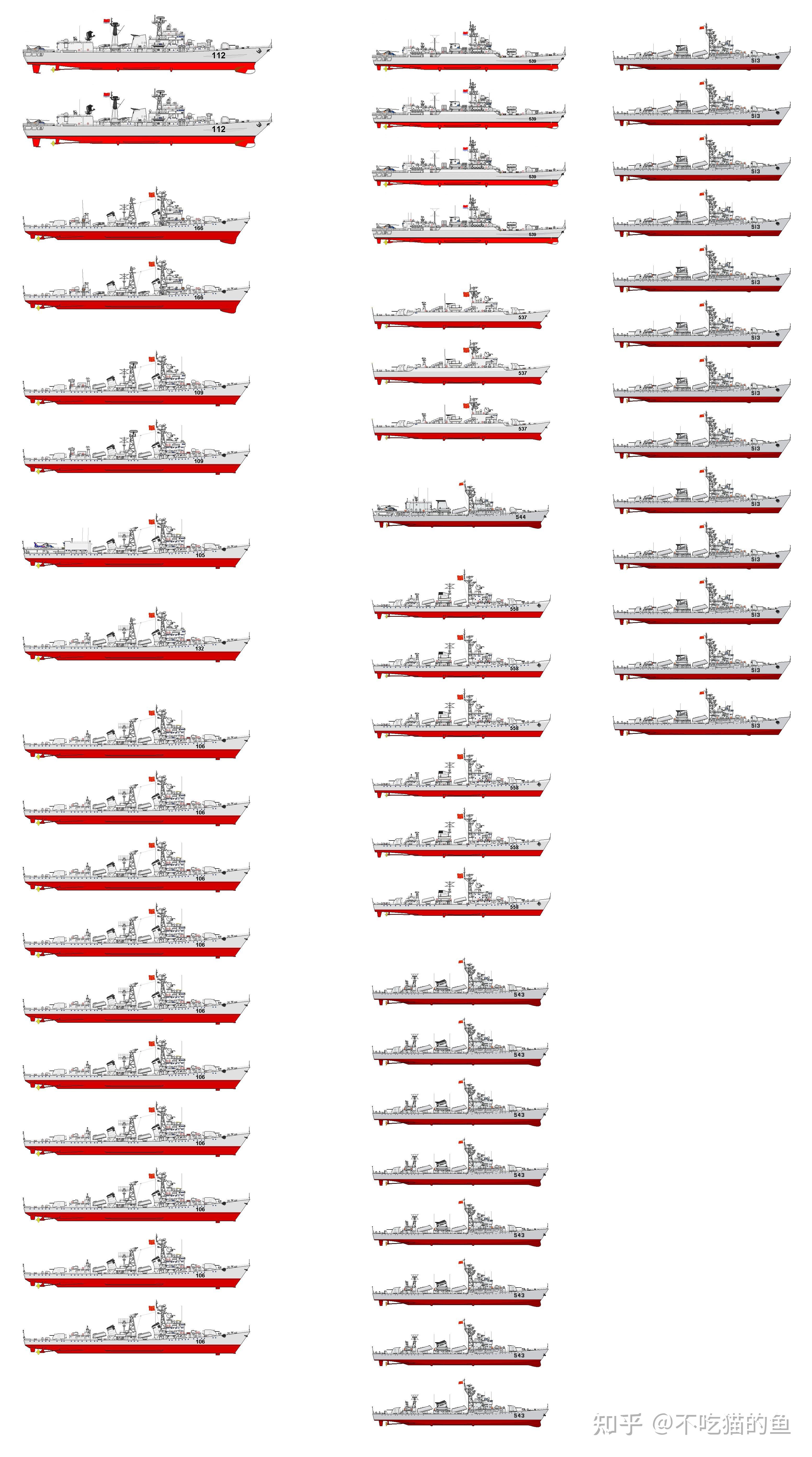 又一些shipbucket图 - 知乎