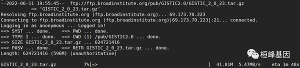 DNA 7. 基因组拷贝数变异分析及可视化 (GISTIC2.0) - 知乎