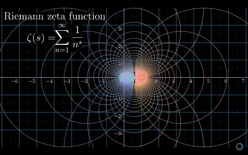 数学史浅述——用最粗浅的介绍帮你捋一遍数学的发展 - 知乎