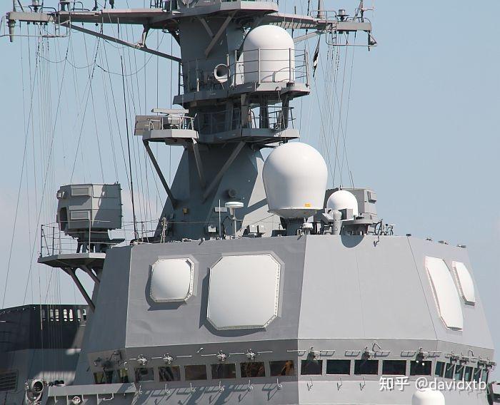 日本舰载有源相控阵雷达FCS-3、OPY-2、OPS-50、OPS-48与ATECS先进战斗系统 - 知乎