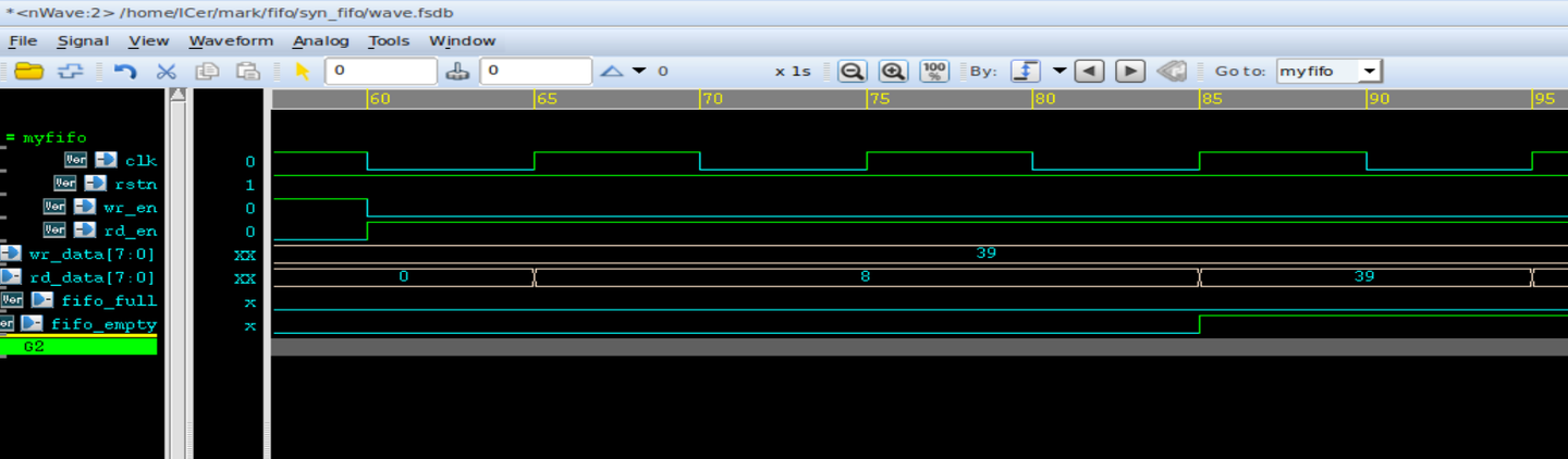 Verilog中的FIFO设计-同步FIFO篇 - 知乎