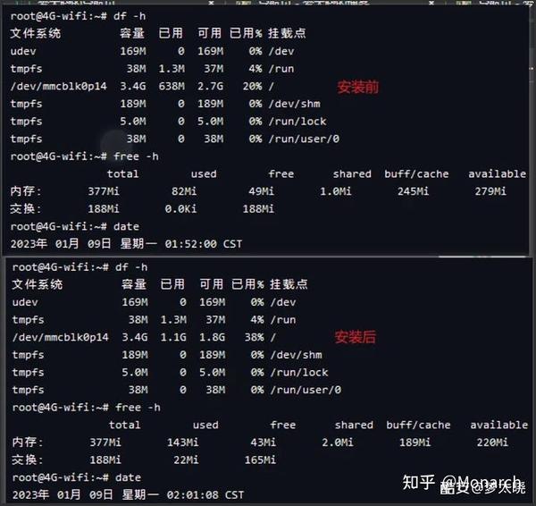 随身WiFi部署个人博客：从入门到入土 - 知乎