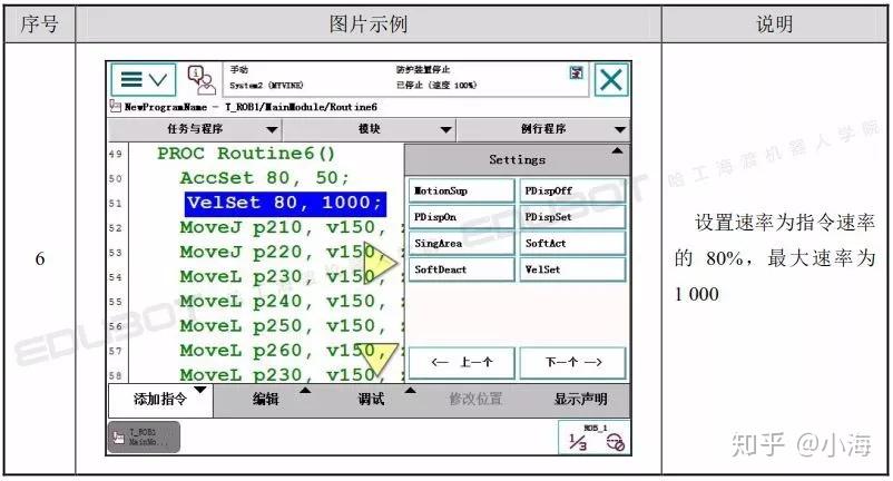ABB知识点26|速度设置指令 - 知乎