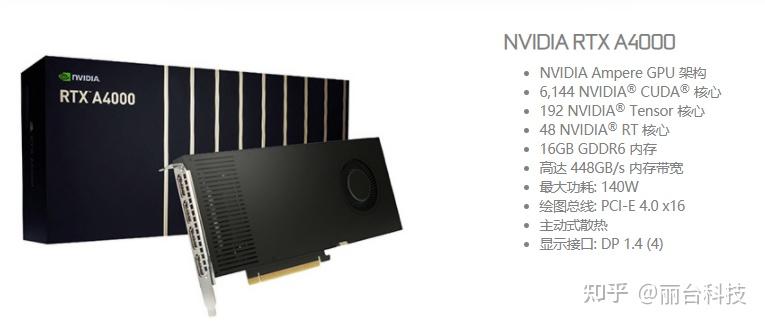 NVIDIA RTX A4000 显卡配置怎么样？ - 知乎