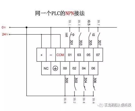 PNP和NPN如何区分？一个PLC如何连接两种传感器？ - 知乎