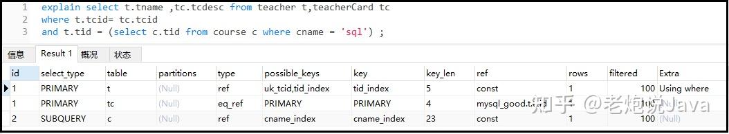 1.8w 字的 SQL 优化大全 - 知乎