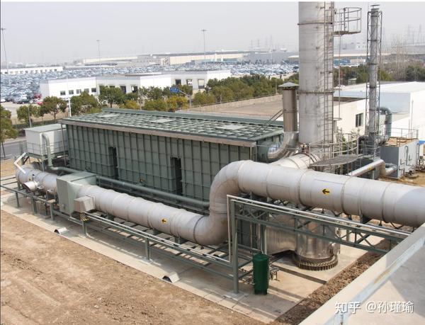 选RTO蓄热焚化炉还是RCO催化燃烧呢 - 知乎
