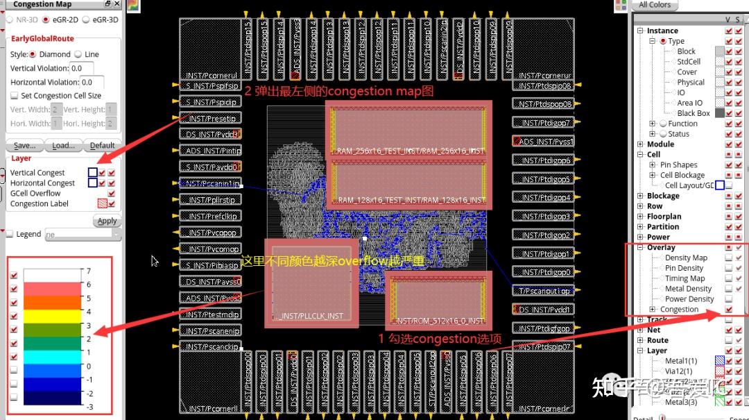 Innovus零基础lab学习全面复盘总结（附完整版pdf） - 知乎