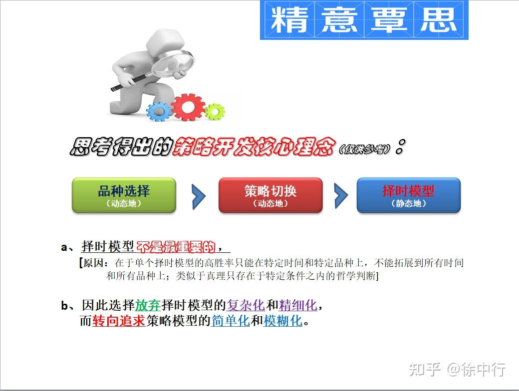 Cta量化策略：开发思路分享 知乎
