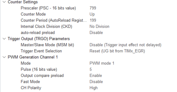 STM32基础：PWM控制舵机 - 知乎