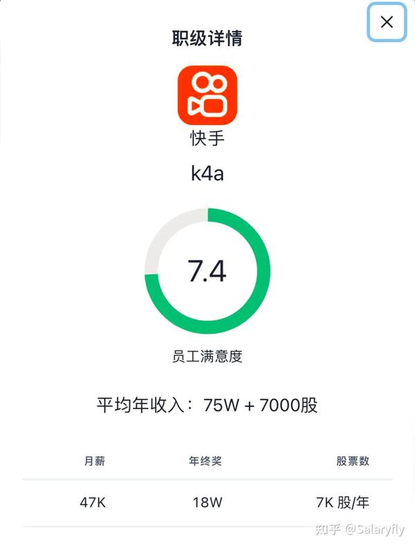 快手职级与薪资体系 | 收藏版 - 知乎
