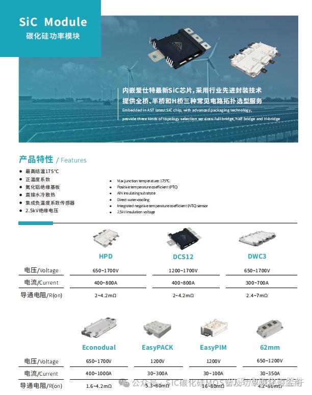 车规级碳化硅MOSFET系列DCM模块助力新能源汽车 - 知乎