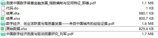 A00612 2000-2022年各地级市数字经济指数（原始数据+测算结果+测算代码）免费下载！！！ - 知乎