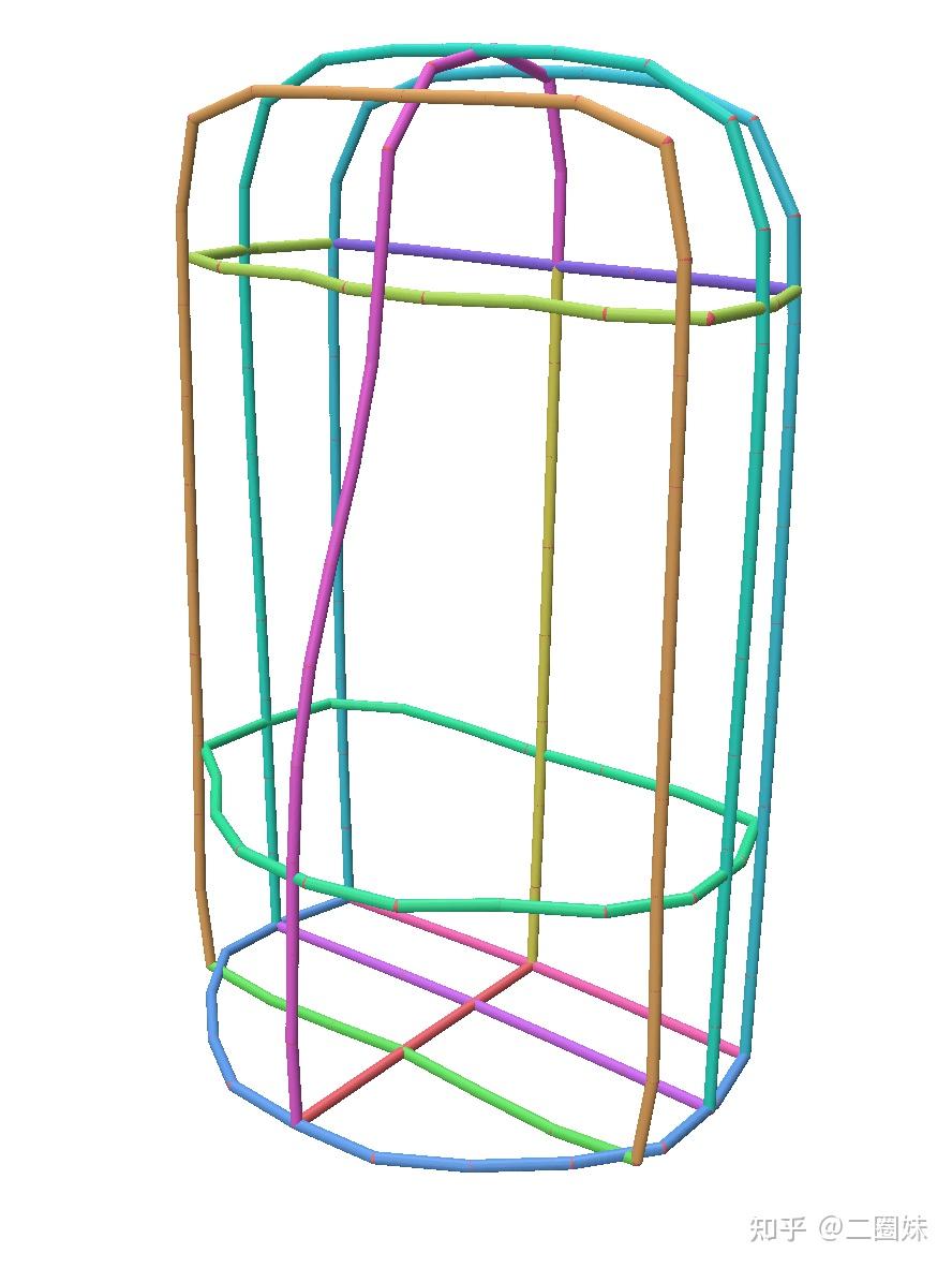 TetGen 再体验 - 知乎