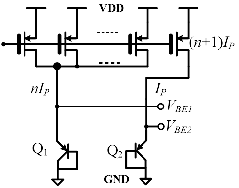 我认识的模拟集成电路工程师（一） - 知乎