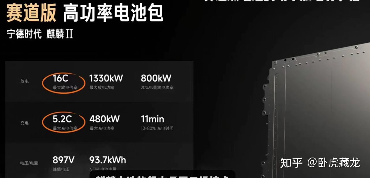 小米YU7 Max：5.2C最大充电倍率的麒麟电池设计方案 - 知乎