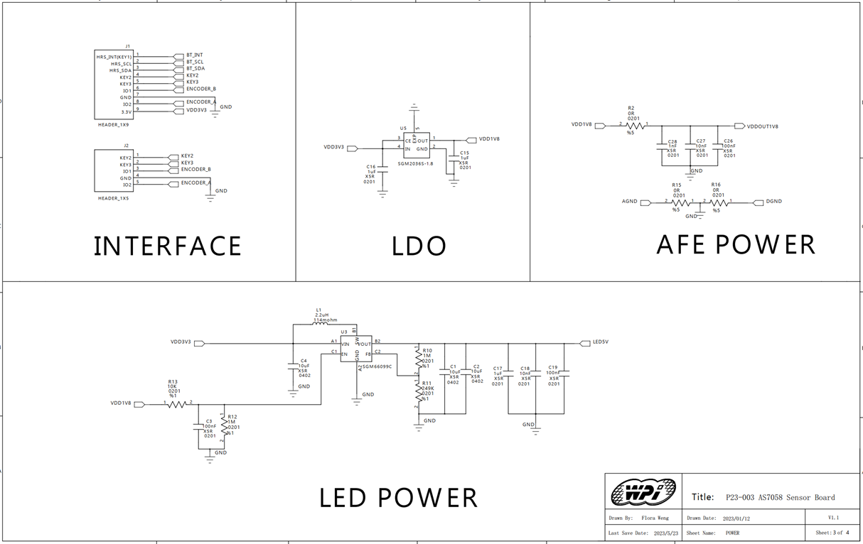 基于 ams OSRAM AS7058 的心率血氧检测 Sensor Board 方案 - 知乎