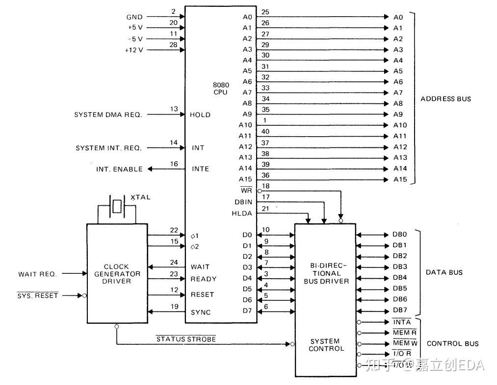 自制单板机 - 知乎
