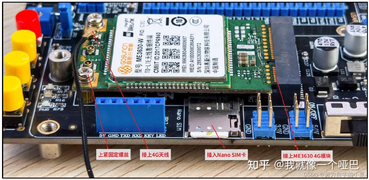 正点原子嵌入式linux驱动开发——Linux 4G通信 - 知乎