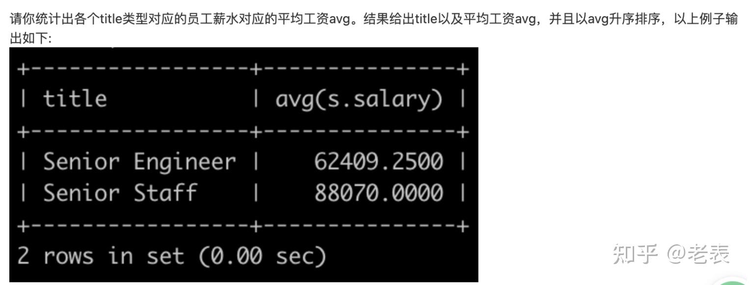SQL16 统计出当前各个title类型对应的员工当前薪水对应的平均工资 - 知乎
