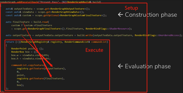 RenderGraph - 知乎
