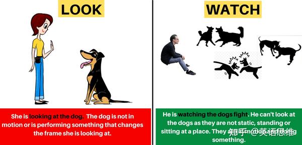 怎么区分see、look、watch? 一分钟让你彻底明白！ - 知乎