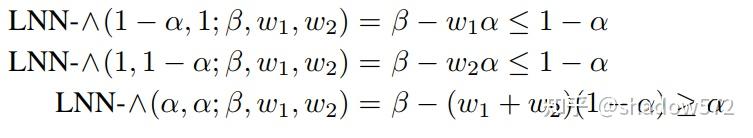 【论文笔记】neuro Symbolic Inductive Logic Programming With Logical Neural Networks 知乎