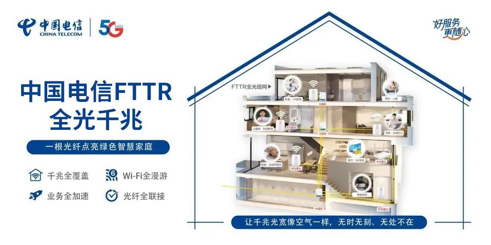 运营商的FTTR到底是什么？ - 知乎